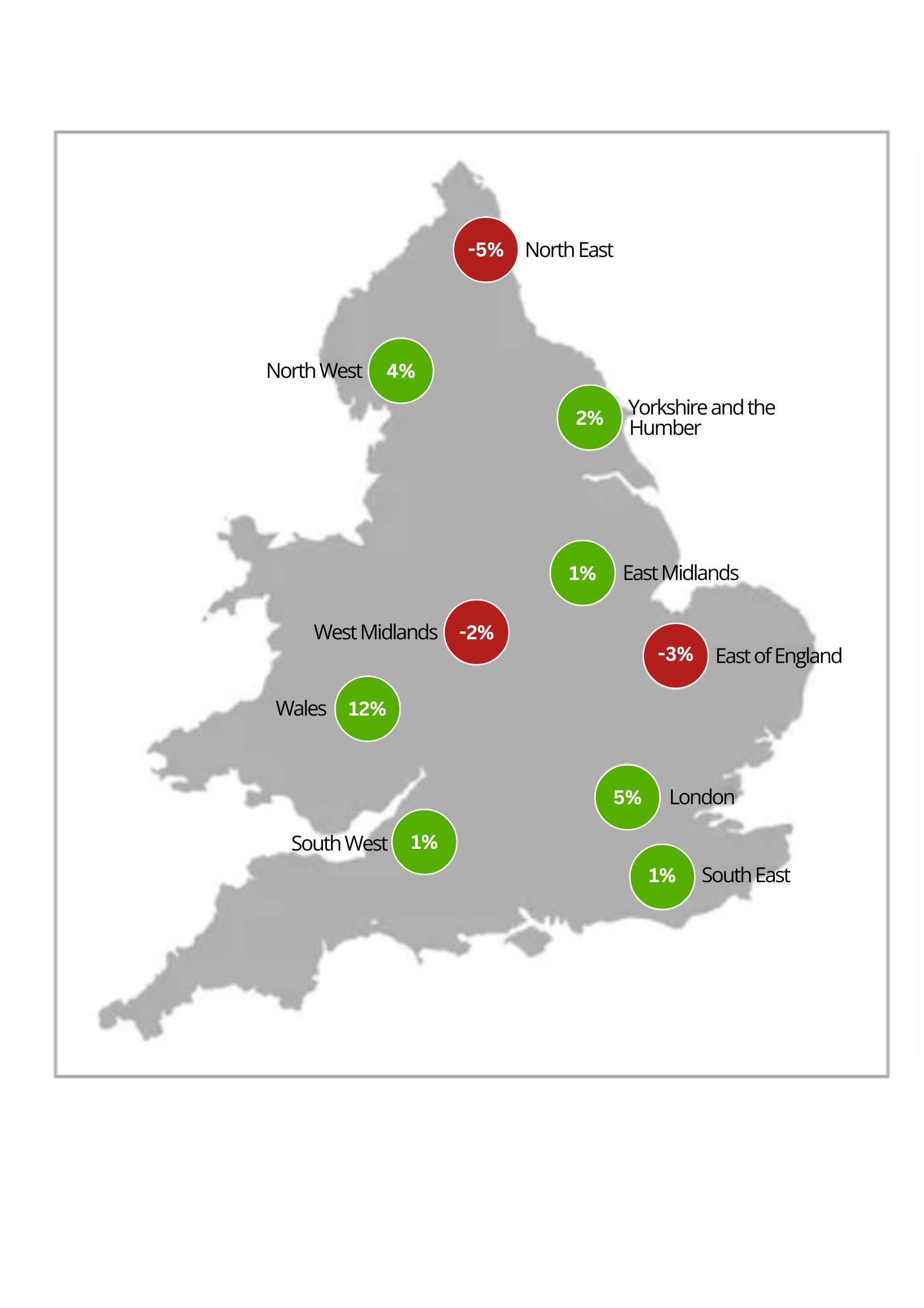 April’s Market Insight Report is now available | Planning Portal Blog